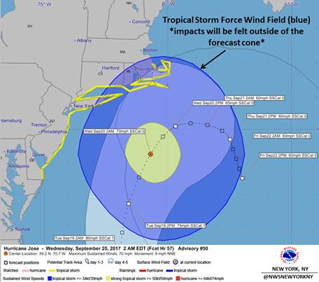 Tropical storm watch for parts of Fairfield County