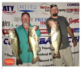 Fishing Tournament Results