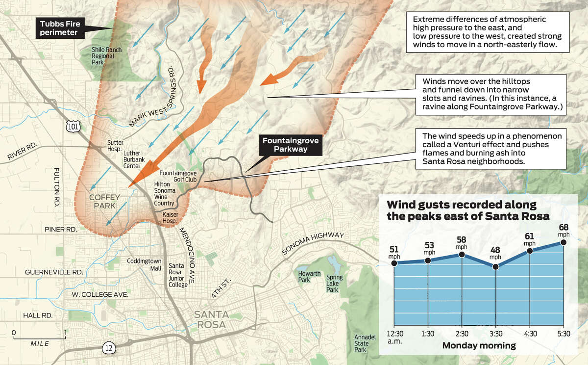 How the deadly Tubbs Fire blitzed Santa Rosa, overwhelming residents ...