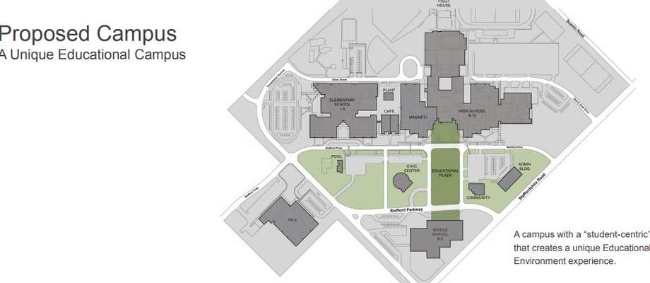 Seven people decide on $434M in bonds for Montgomery County MUDs - The ...