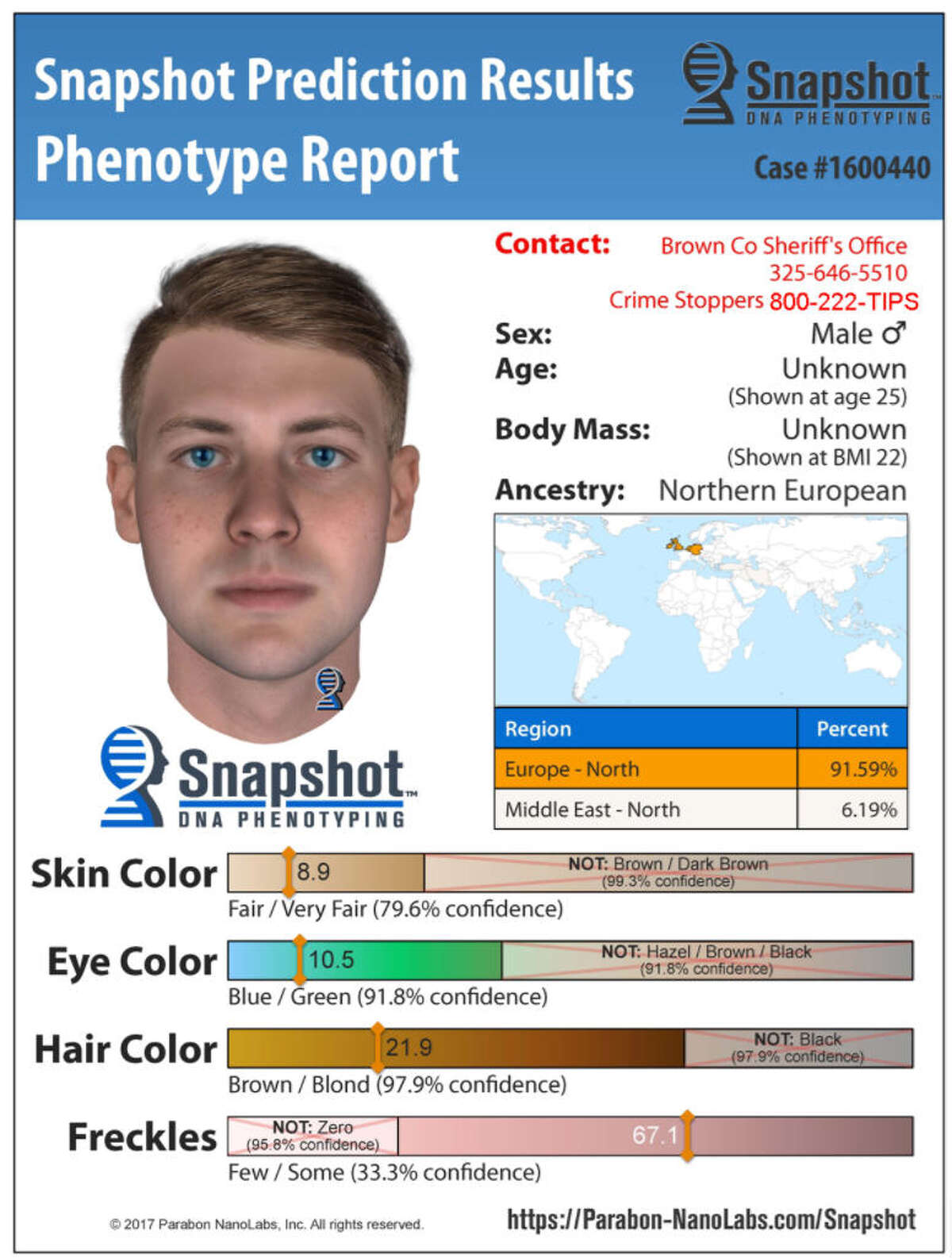 Police: Texas man accused of killing woman confessed crime to church ...