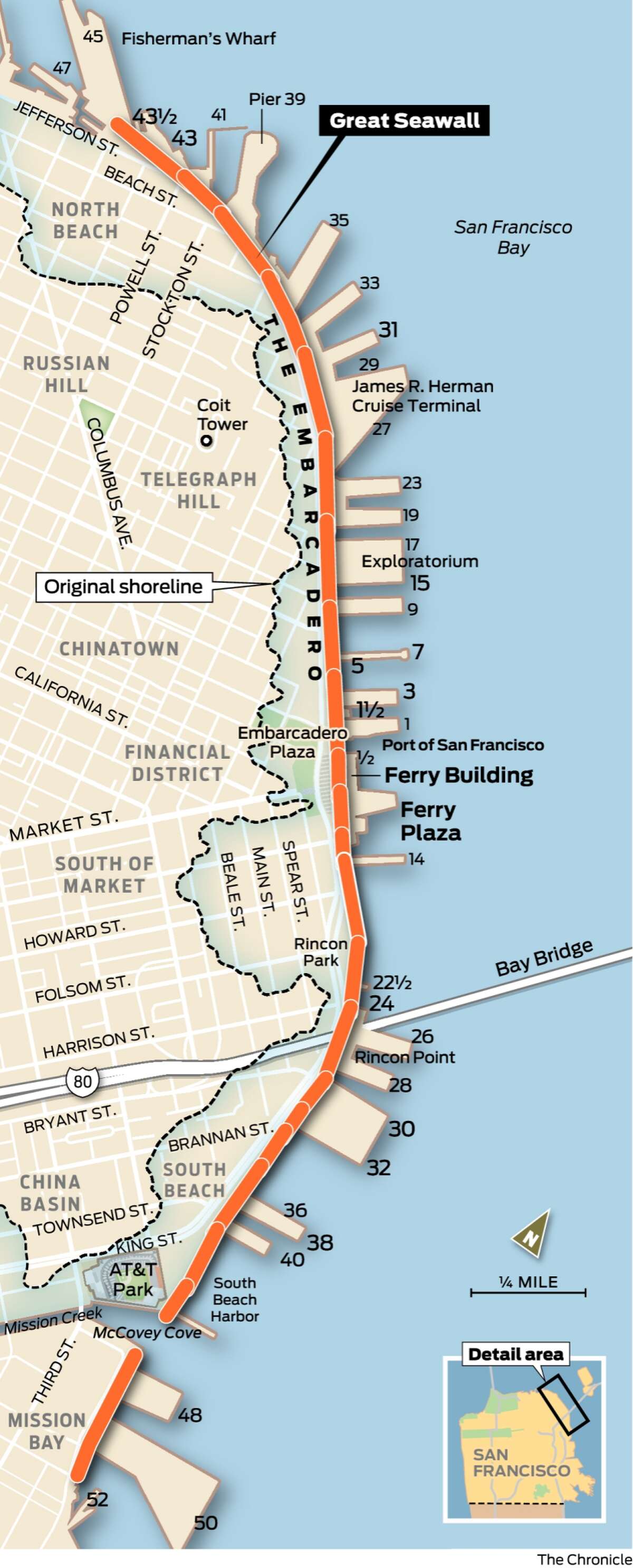 SF moves to ready the Embarcadero for earthquakes, sea level rise