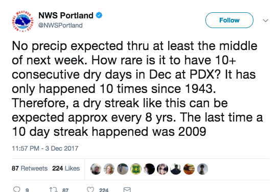 High pressure ridge dry conditions
