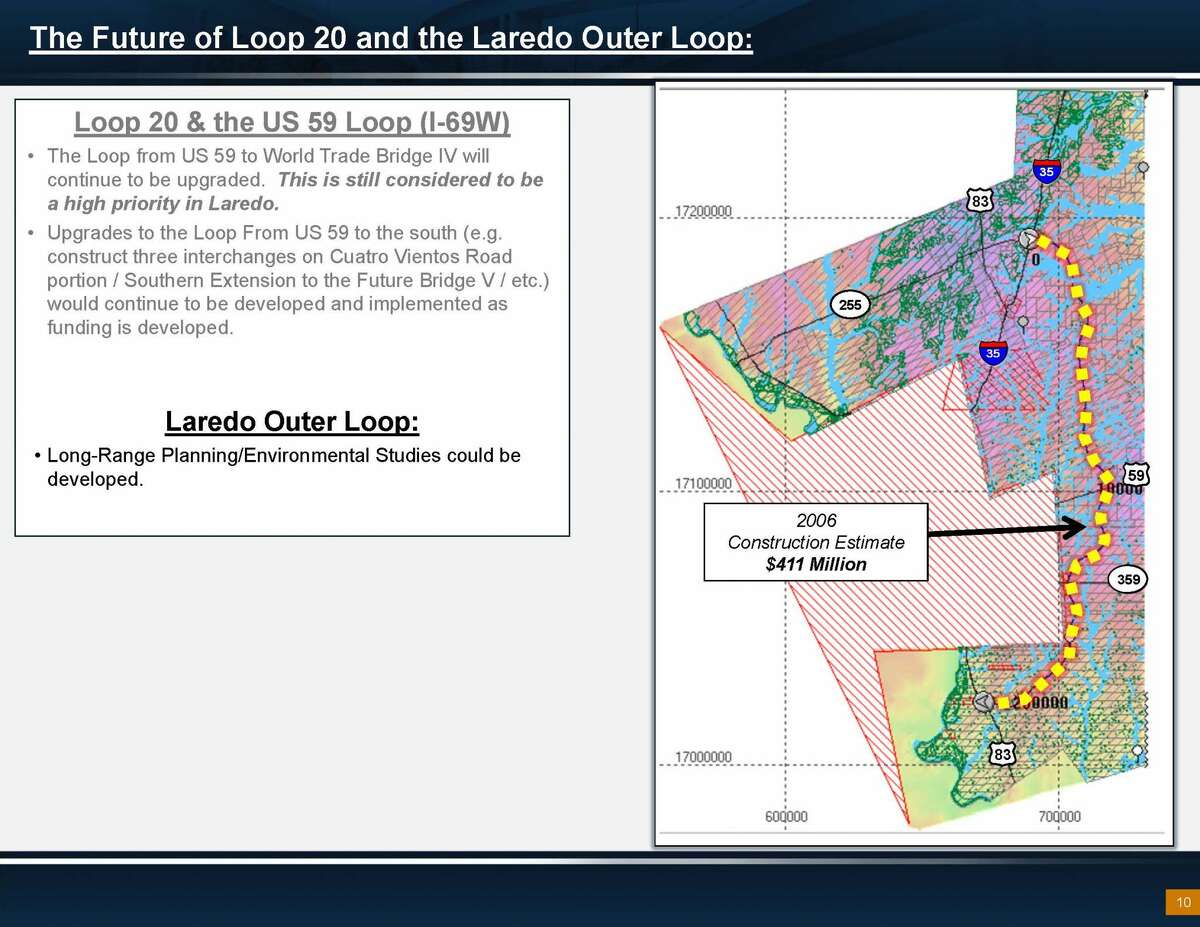 Talk of Webb County outer loop project renewed by TxDOT officials