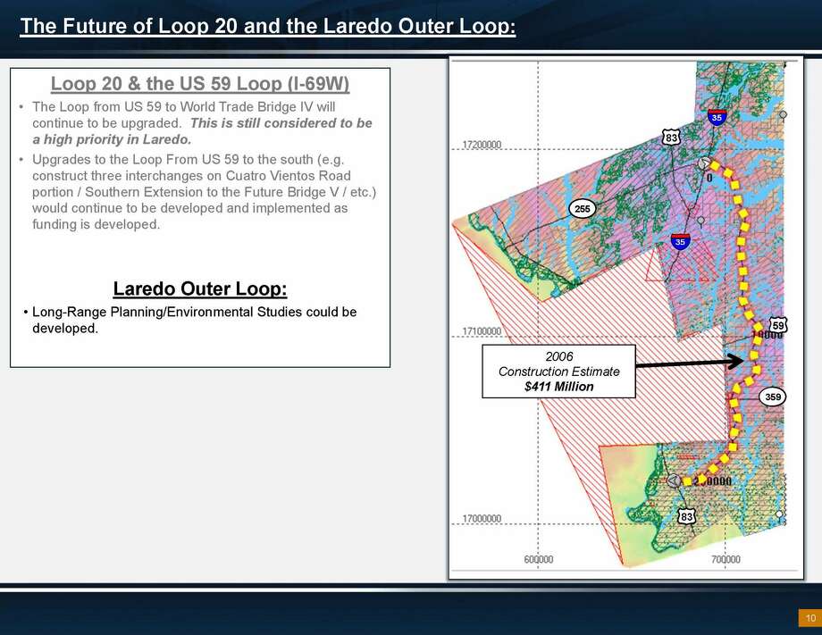 Talk of Webb County outer loop project renewed by TxDOT officials - Laredo Morning Times