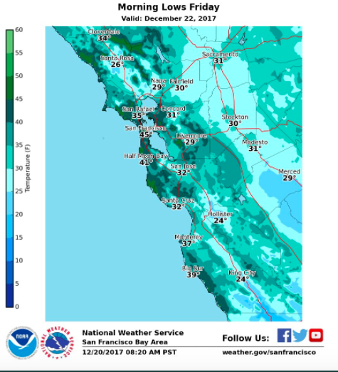 San Francisco forecast likely stuck in the 50s until 2018