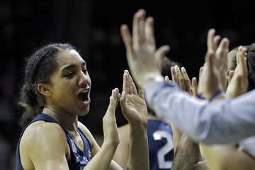 UConn women’s basketball gameday: Tuesday vs. Central Florida