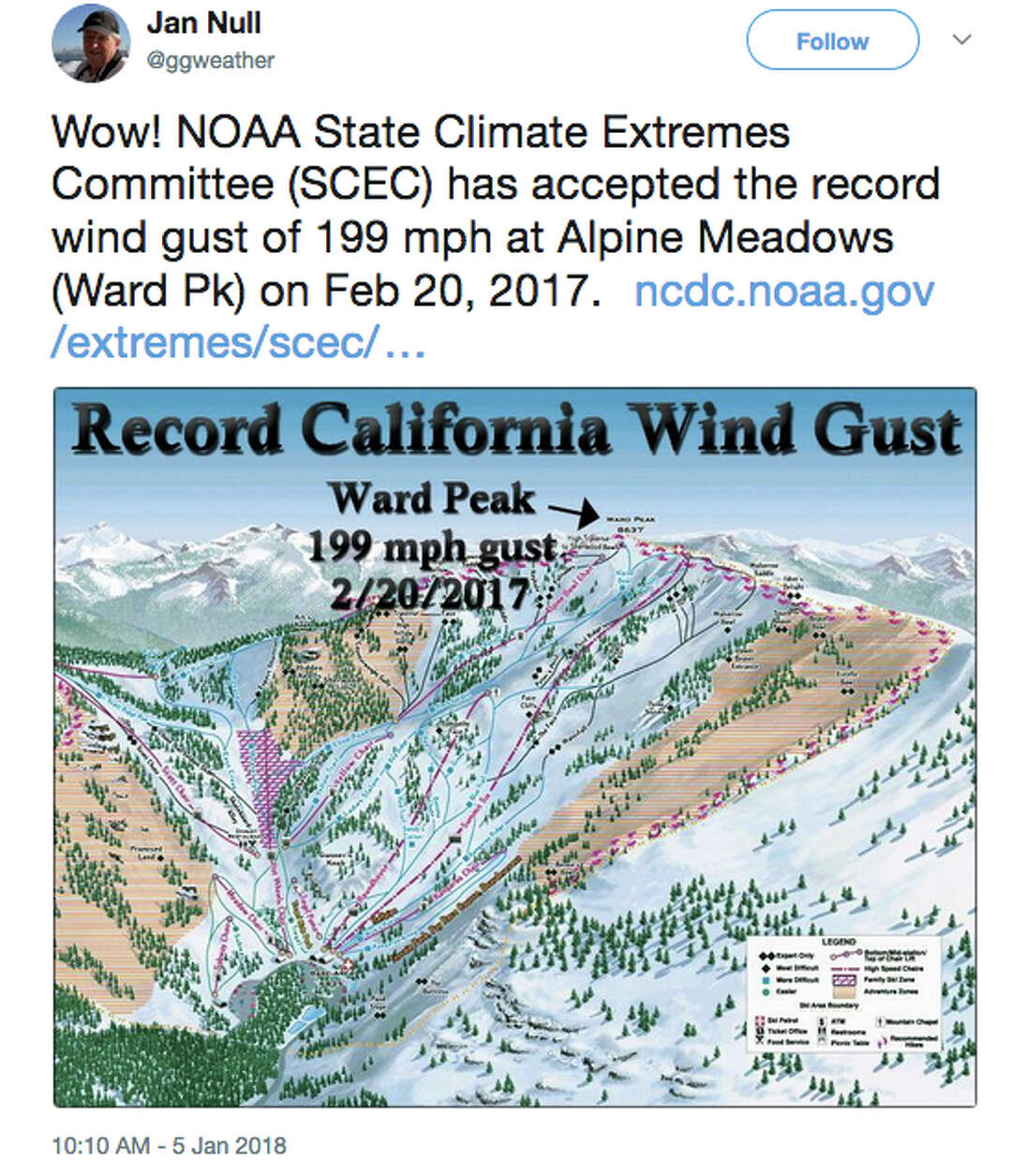 199-MPH Sierra wind gust sets California record