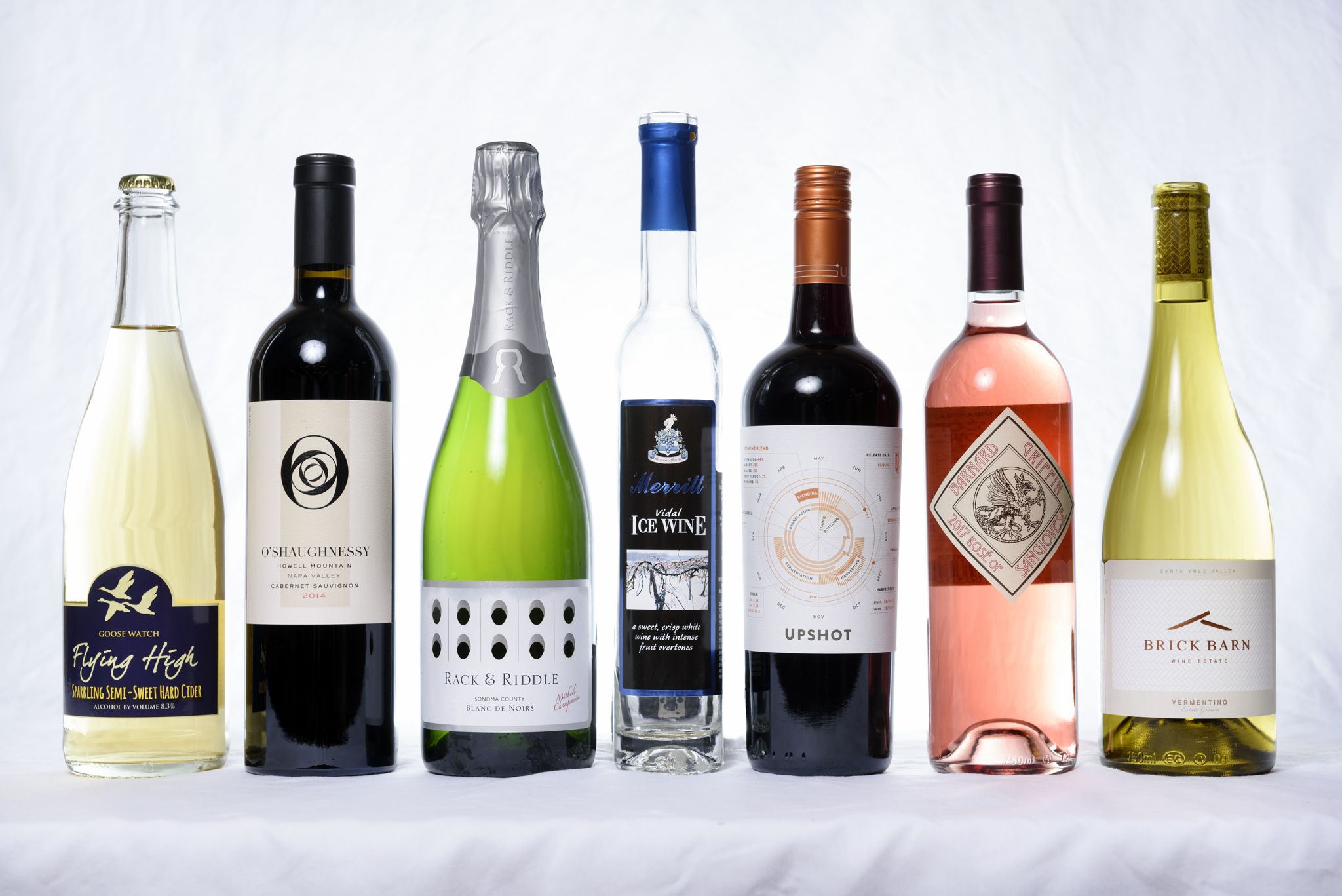 Announcing the 2018 San Francisco Chronicle Wine Competition Sweepstake ...