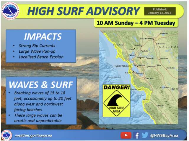 Large swell sending 20-foot waves to San Francisco Bay Area beaches