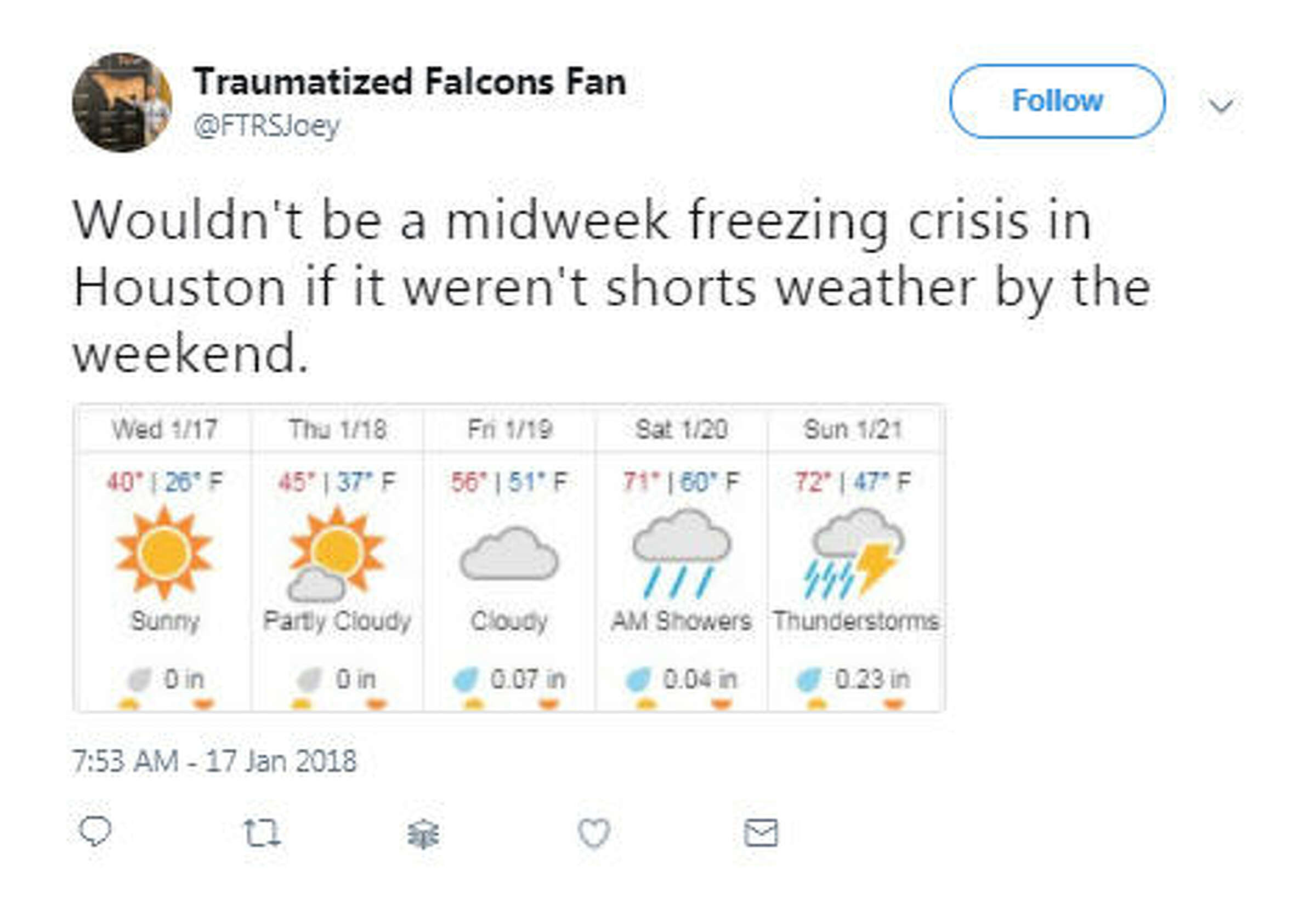 Houston reacts to wintry weather as roads ice over and temperatures drop