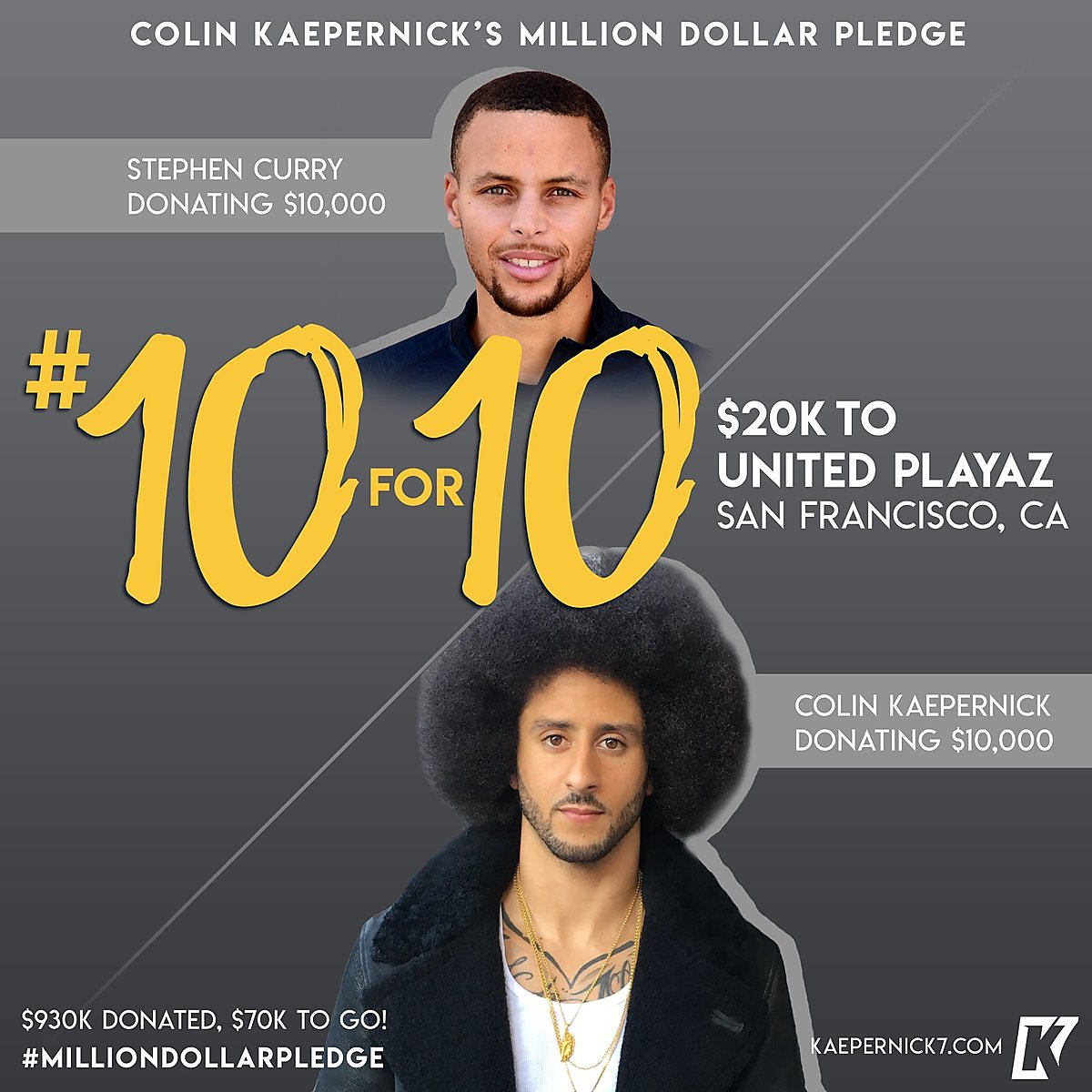 Stephen Curry teams with Colin Kaepernick to donate $20K to United Playaz