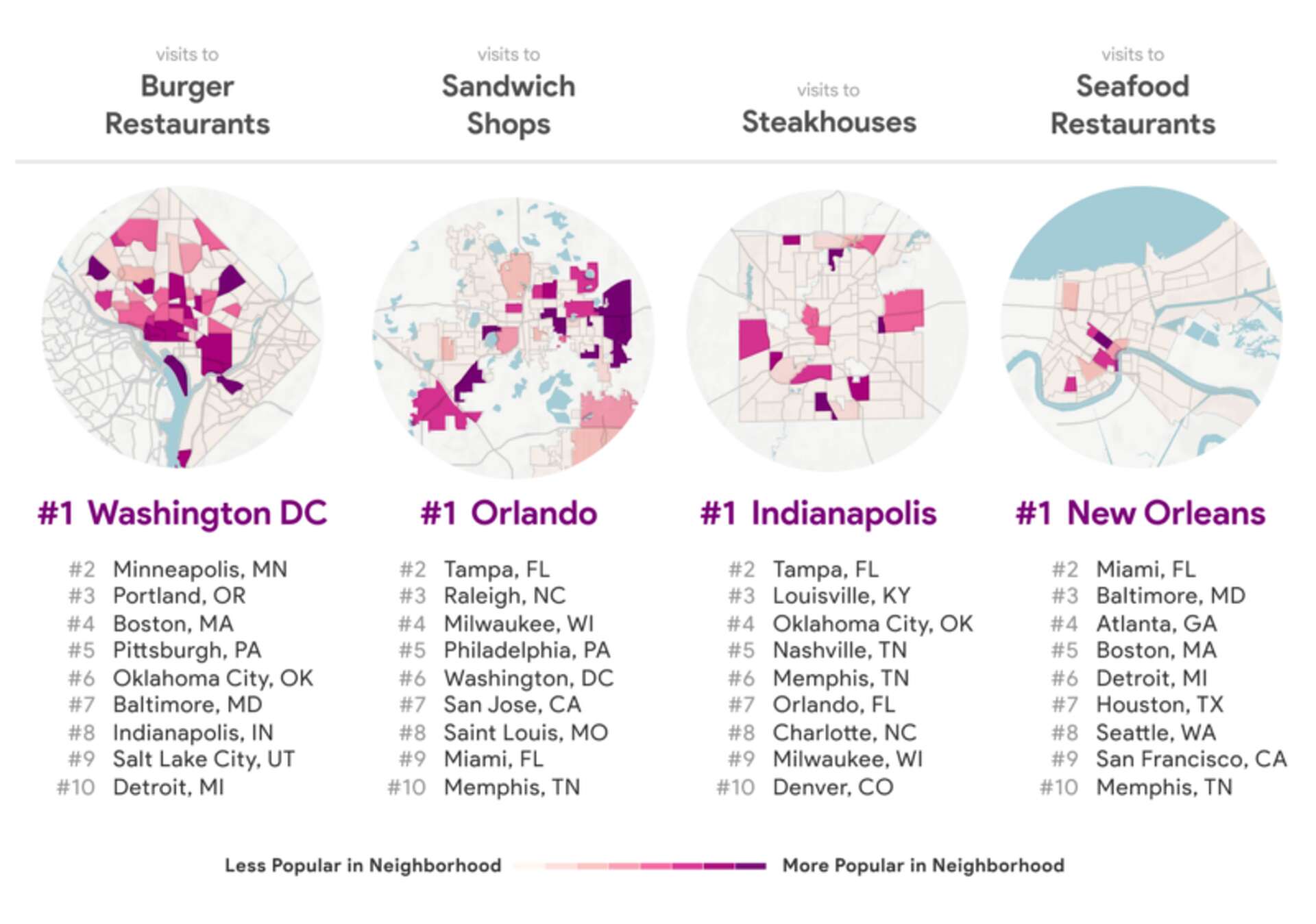 The most popular type of food in each San Francisco neighborhood