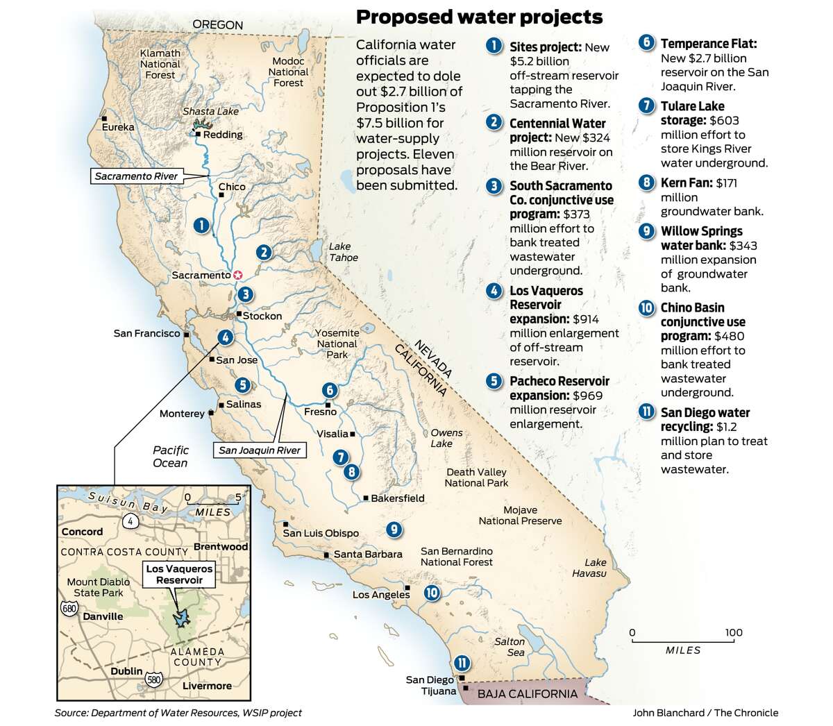 Major water projects hit funding barriers as California questions value