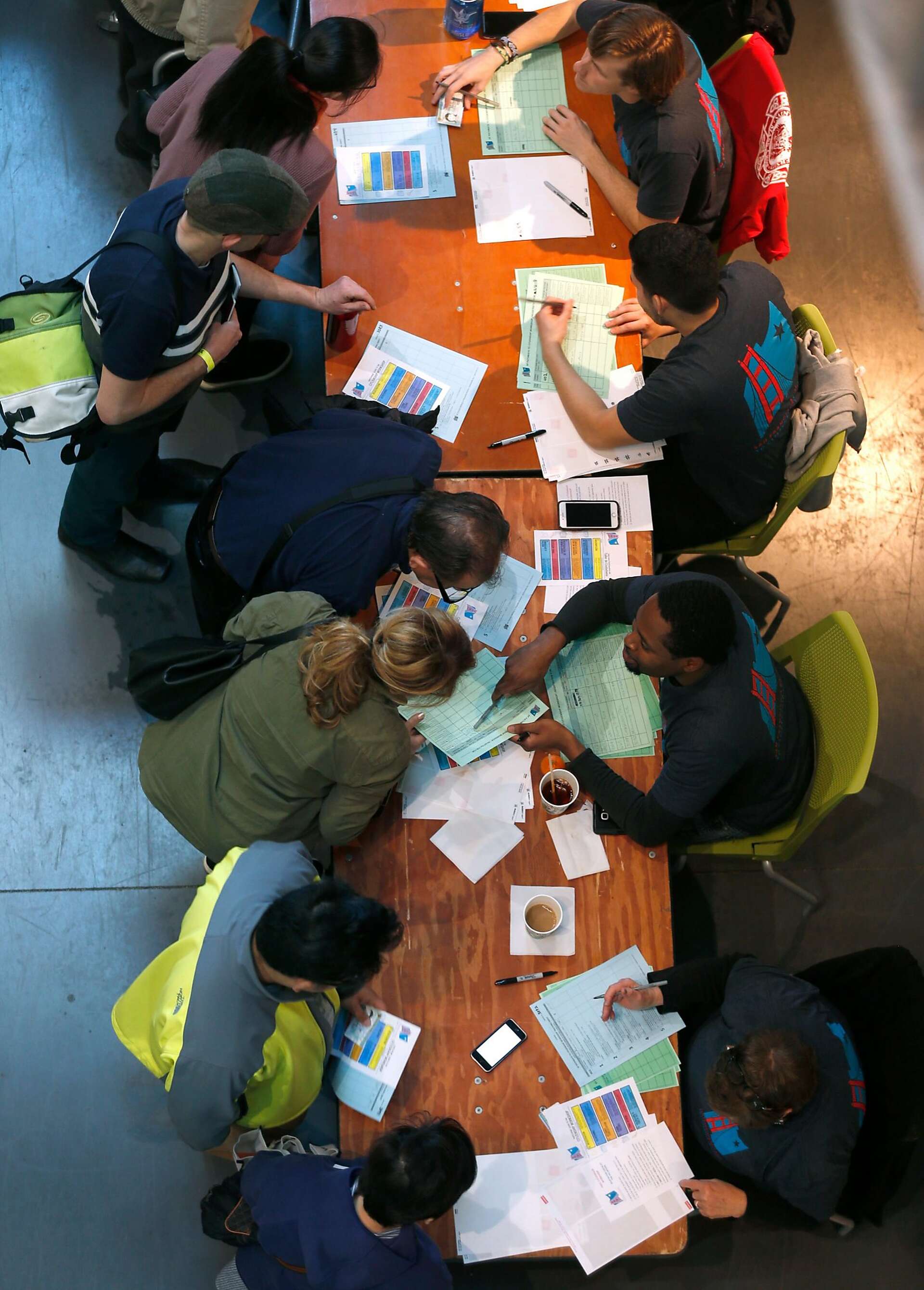 Path to citizenship goes through City College for many in SF