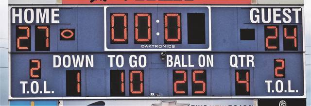 Thursday Area Scores