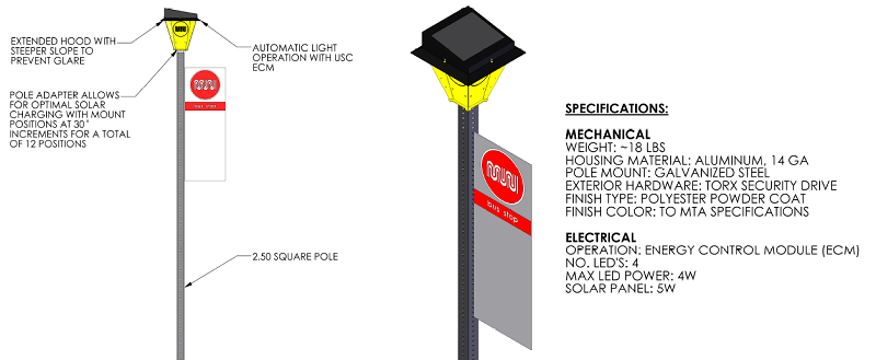 SFMTA to install glowing, solar-powered lights atop signs at bus stops