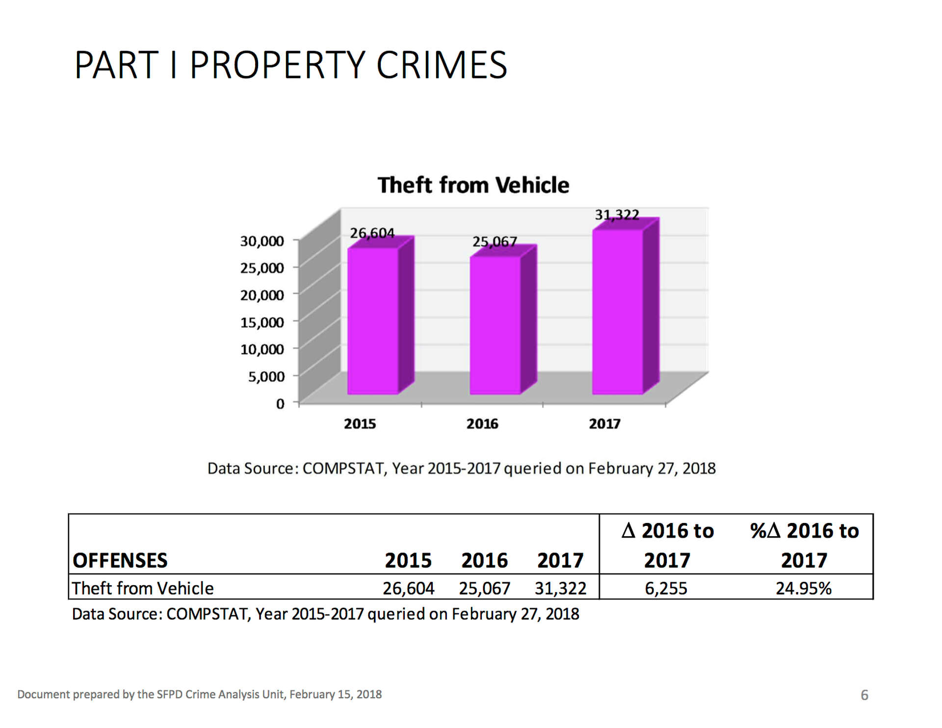 California opens some police misconduct records to public view