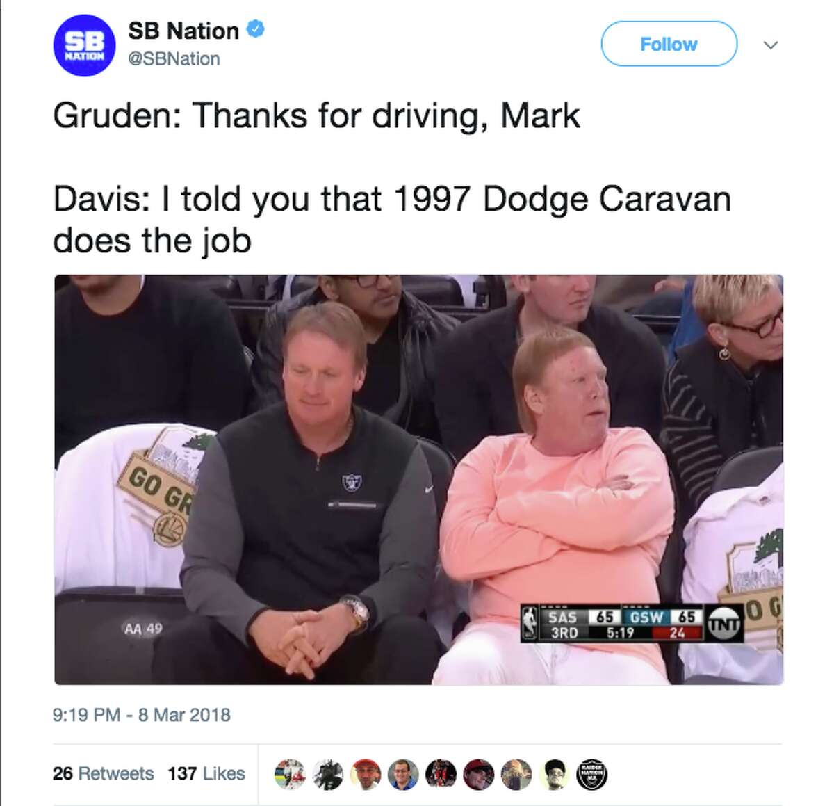 Twitter shows Mark Davis, Jon Gruden no mercy after courtside ...