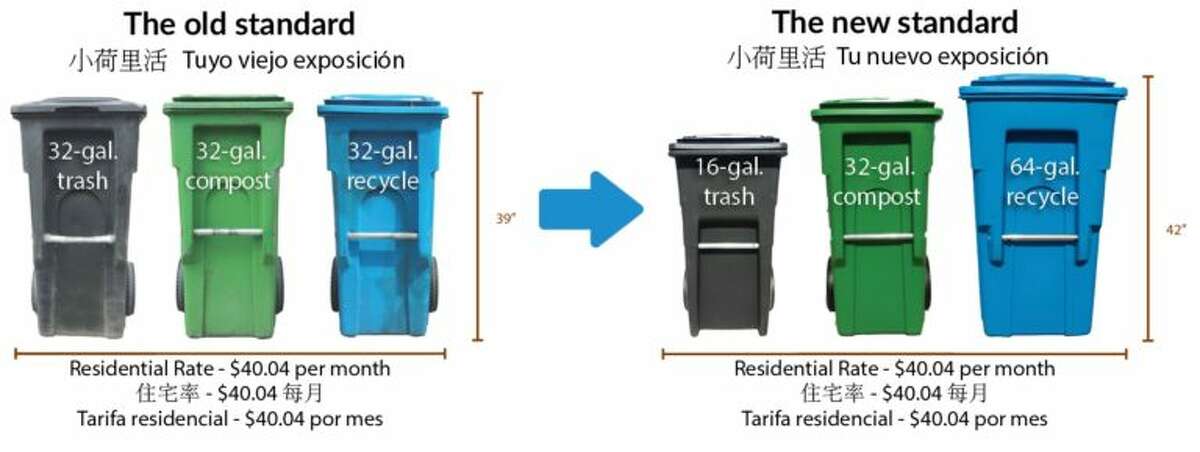 What you can do to help save the planet