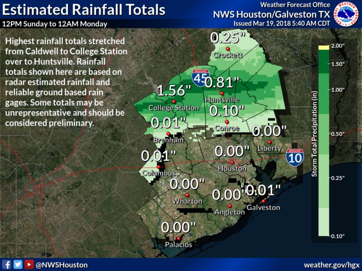 Thunderstorms, fog hover over Houston on Monday