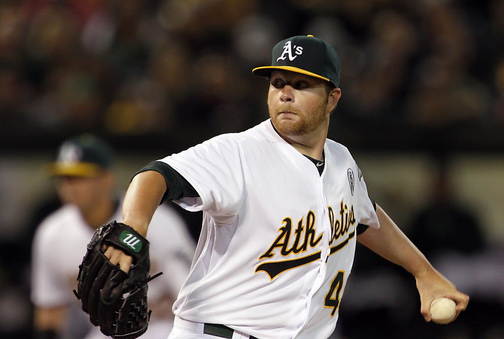 A’s, Brett Anderson agree to minor-league contract