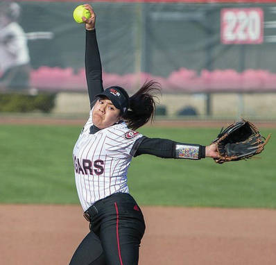 COLLEGE SOFTBALL: Cougars freshman hurls perfect game