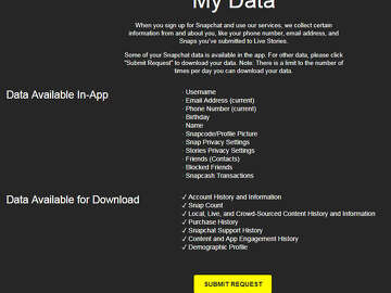 How to download your data from Google, Twitter, LinkedIn, Snapchat ...