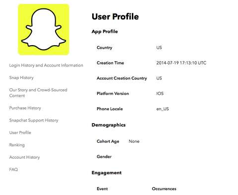 How to download your data from Google, Twitter, LinkedIn, Snapchat ...