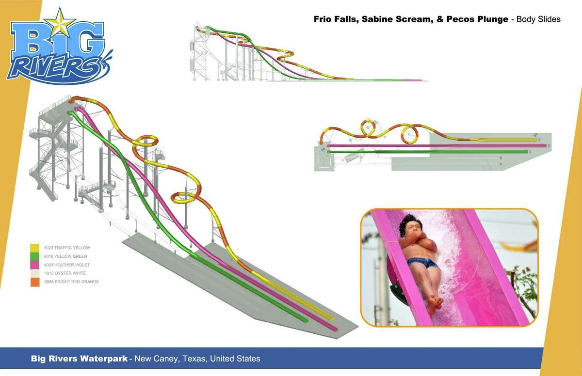 Big Rivers Waterpark and Gator Bayou Adventure Park opening delayed ...