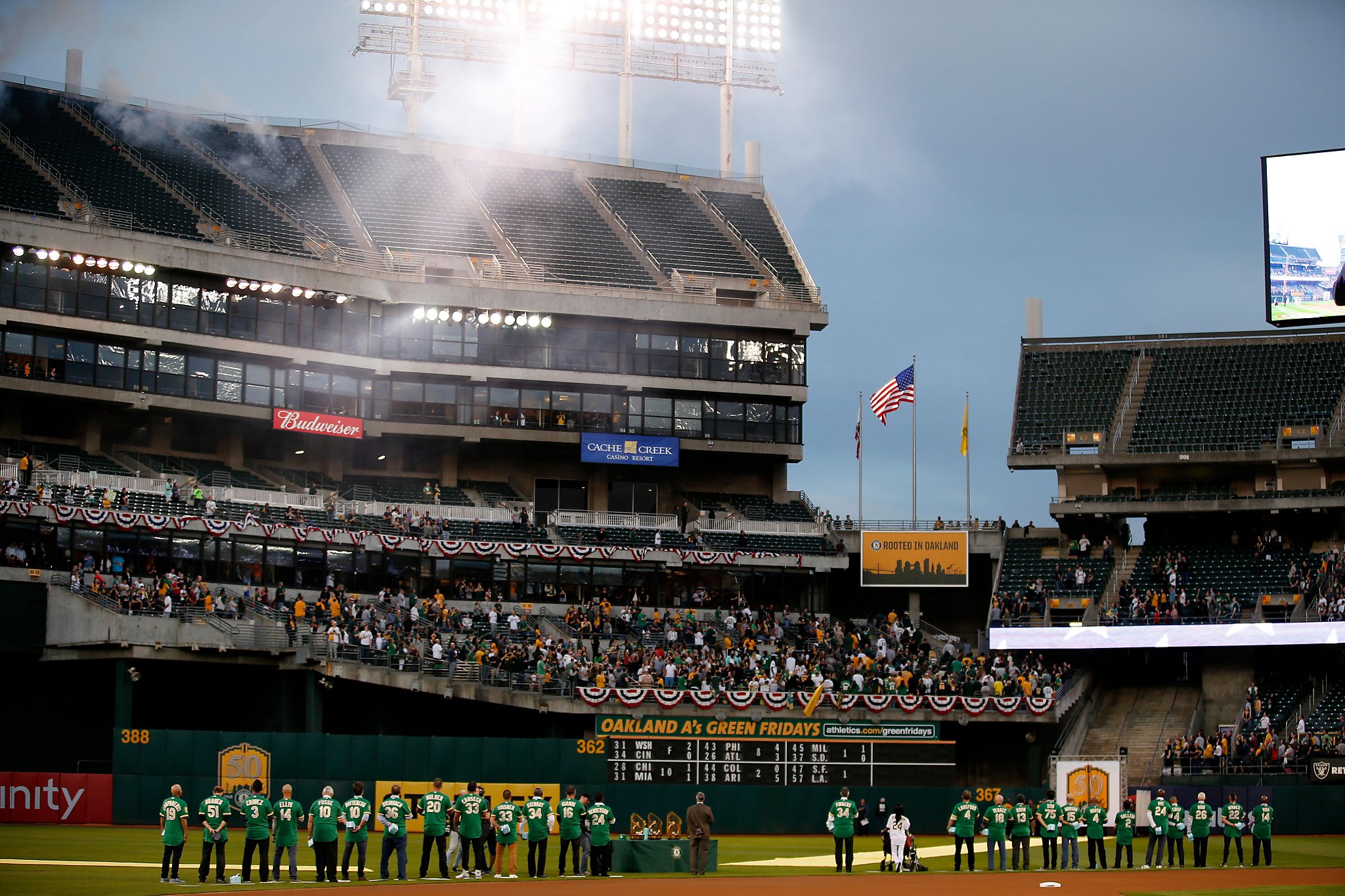 Oakland A's stadium issues
