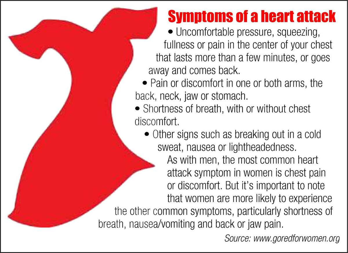 American Heart Association’s Go Red For Women luncheonset for May 18