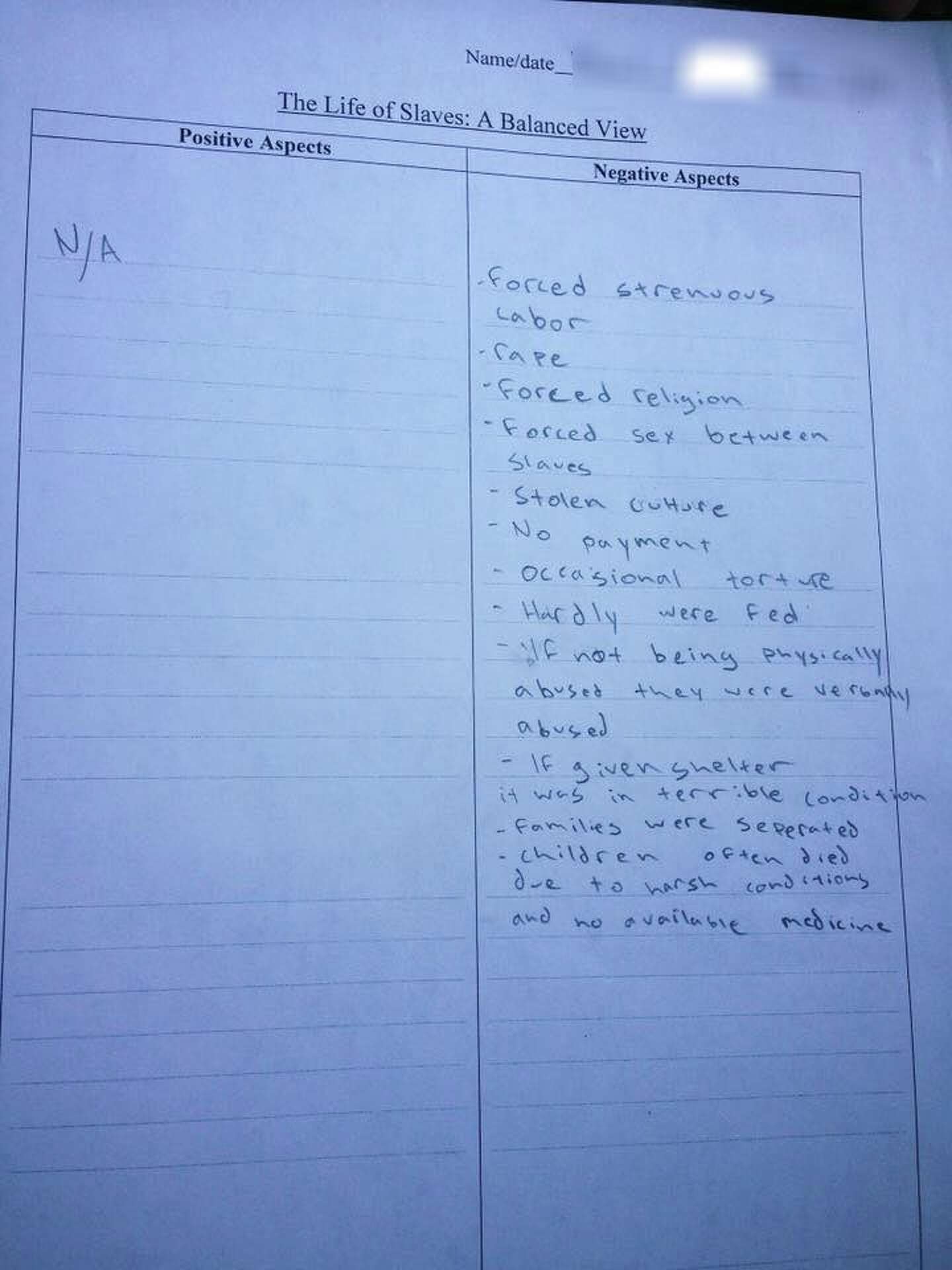 San Antonio school responds to assignment asking students to list ...