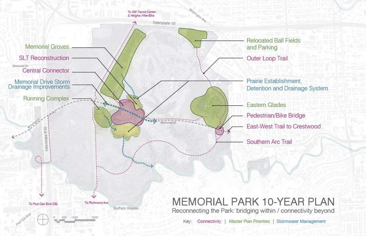 Kinders pledge $70 million to fast-track Memorial Park restoration