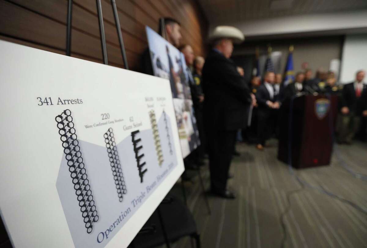 U.S. Marshals, Houston police net hundreds of suspected gang members in ...