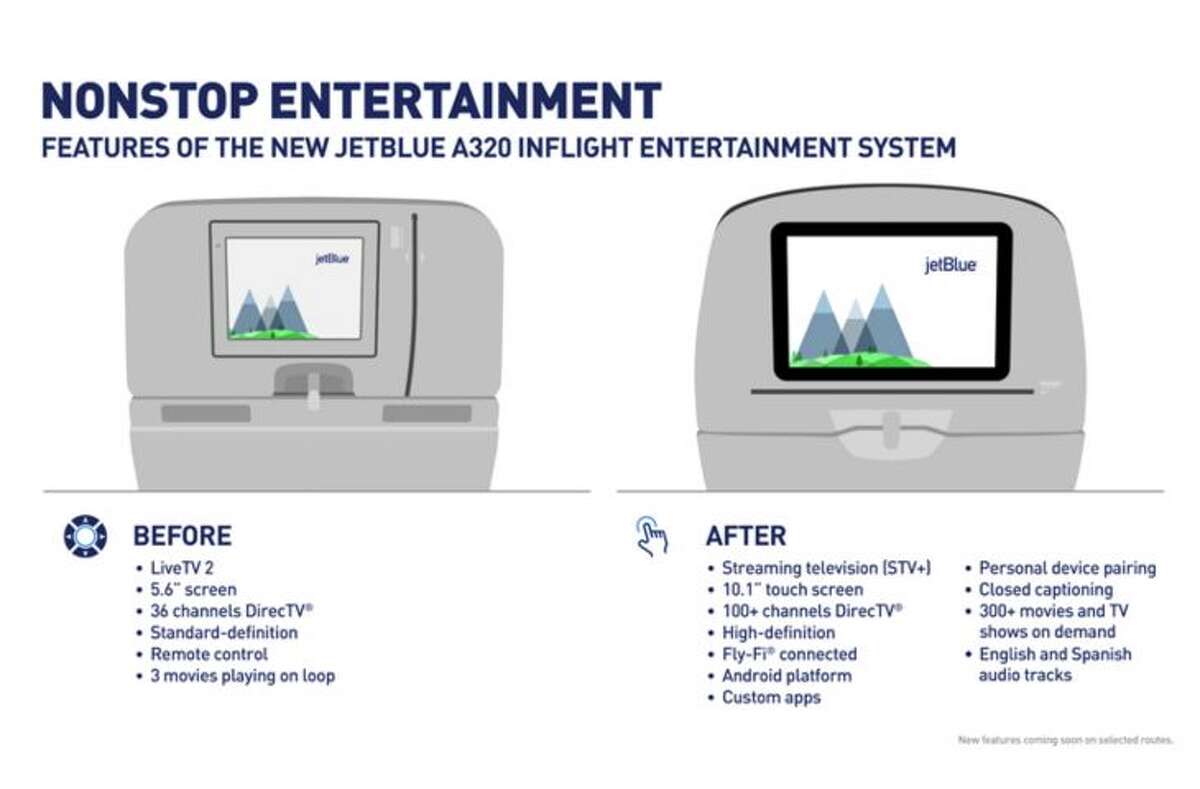 JetBlue starts big overhaul of A320 cabins