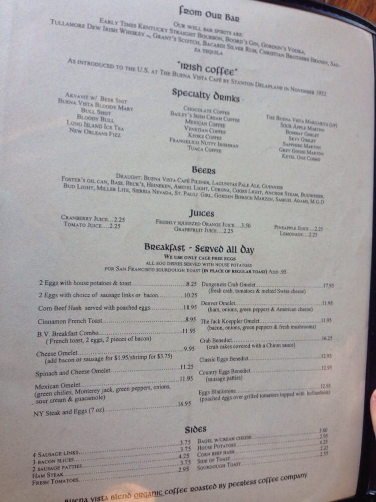 How SF restaurant prices have changed through the years