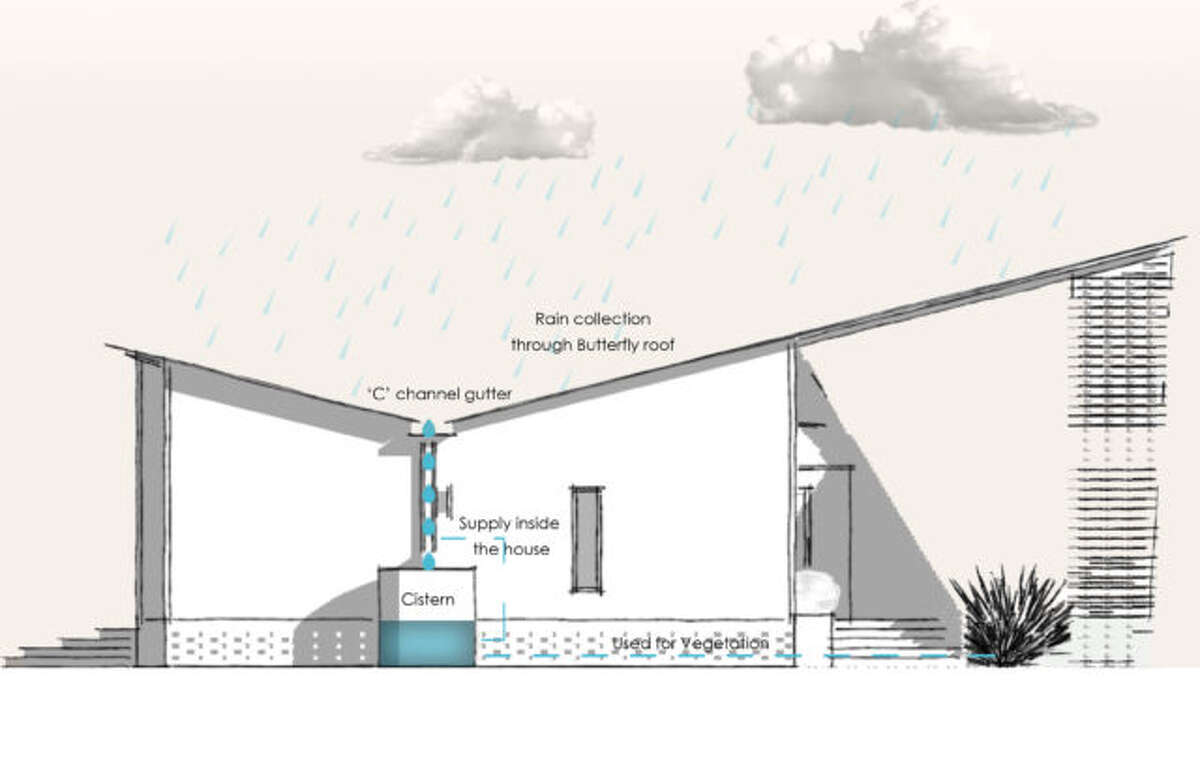 In Sharpstown, new design enlivens a midcentury neighborhood ...