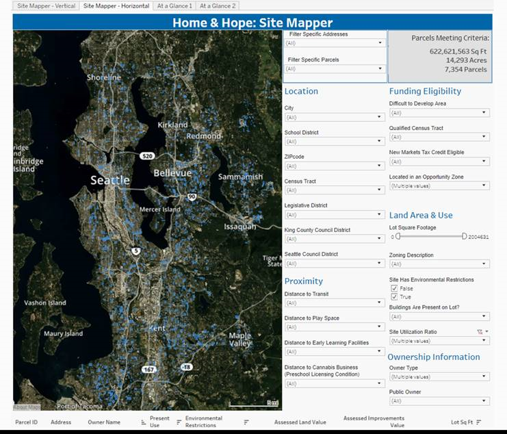 New database: Room for thousands of affordable homes on Seattle, King ...