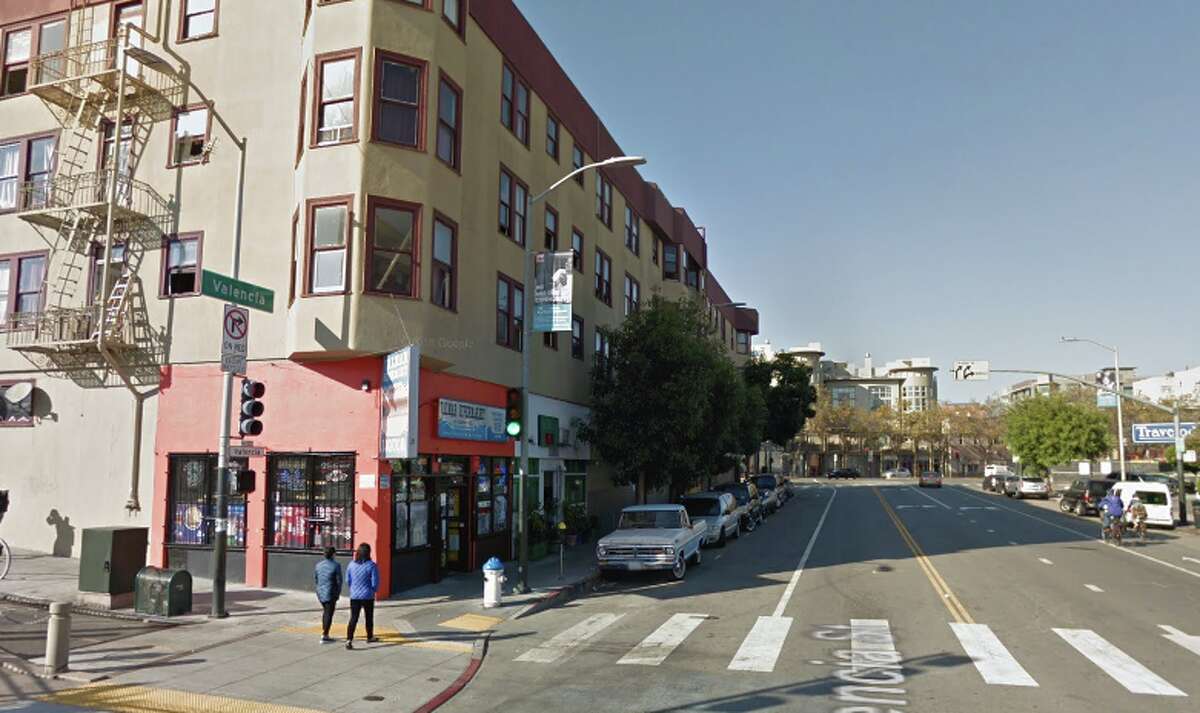Then and now: How San Francisco's Valencia Street used to look