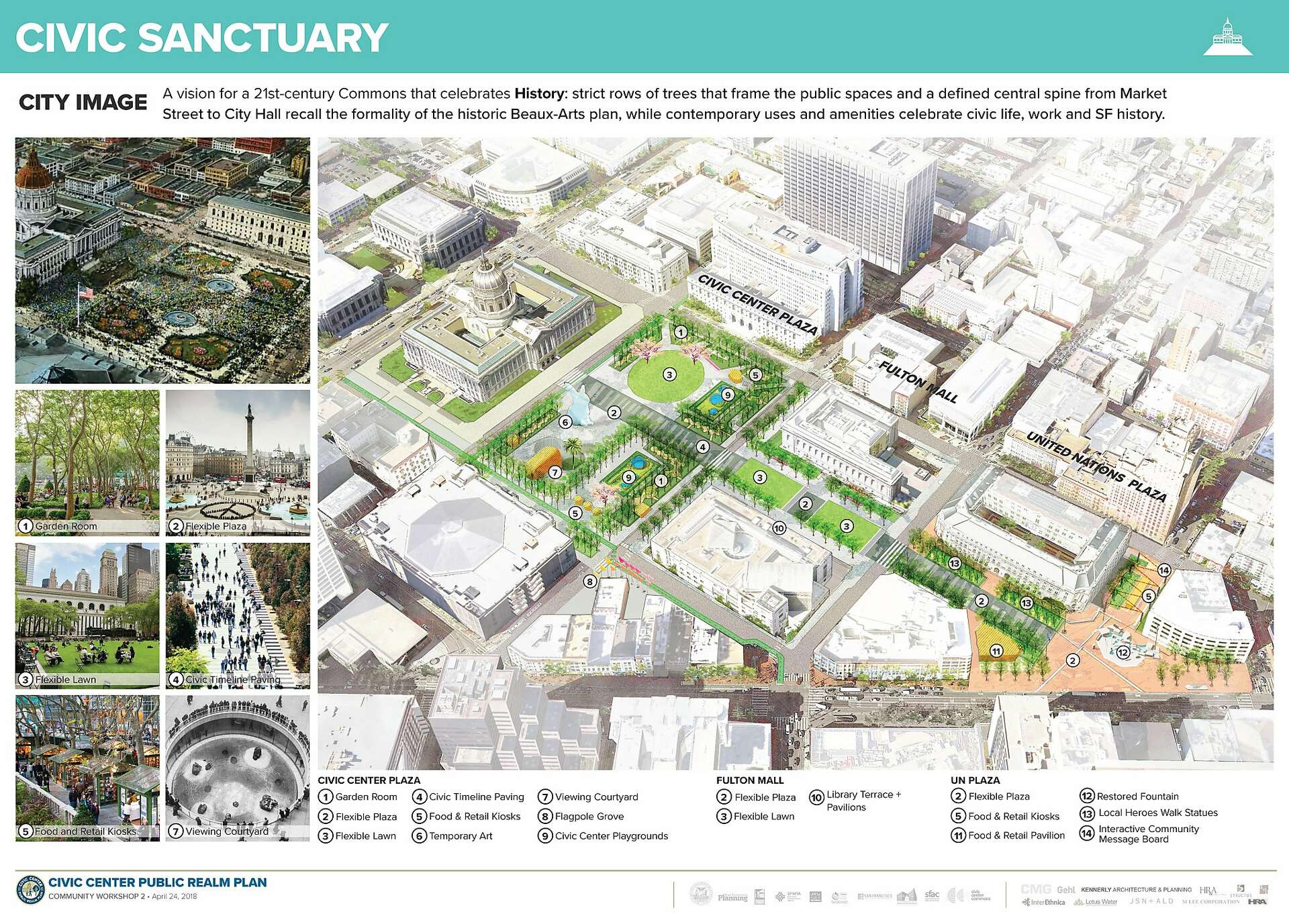 Civic Center makeover: Here’s the plan to revamp the heart of SF