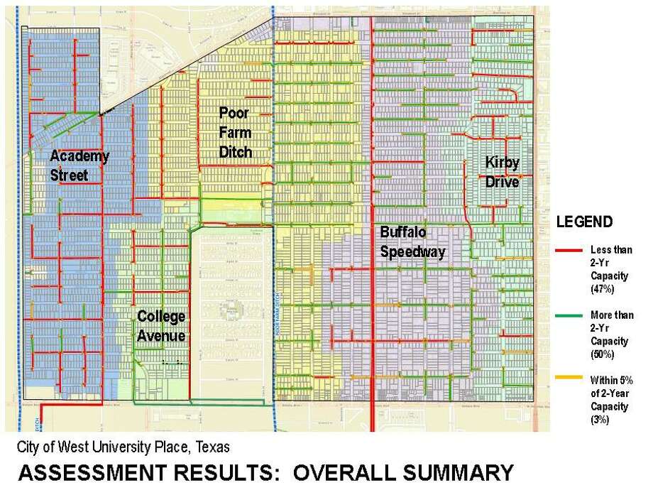 West University Place conducts drainage study - Houston Chronicle