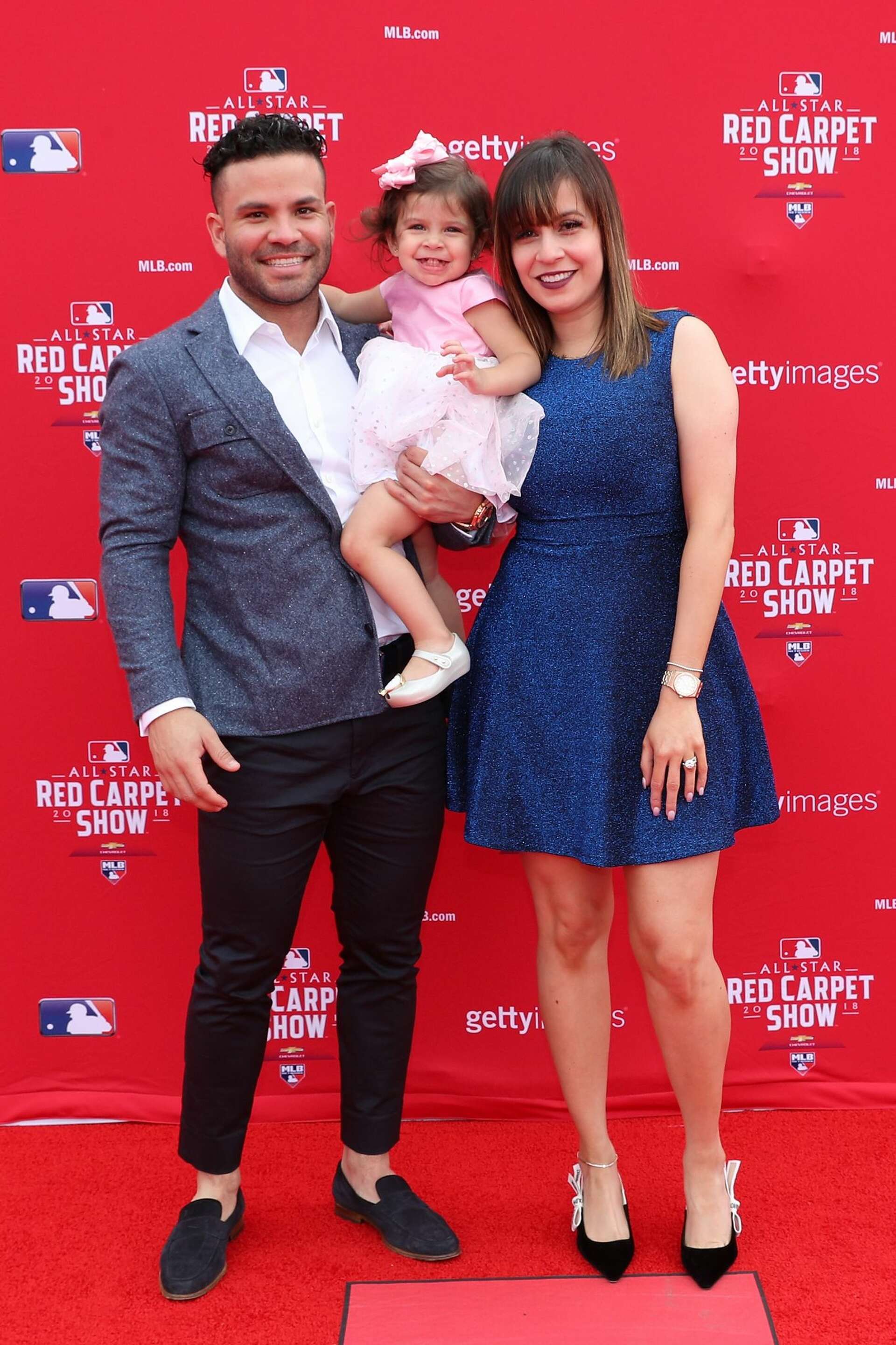 Mlb All Star Wags