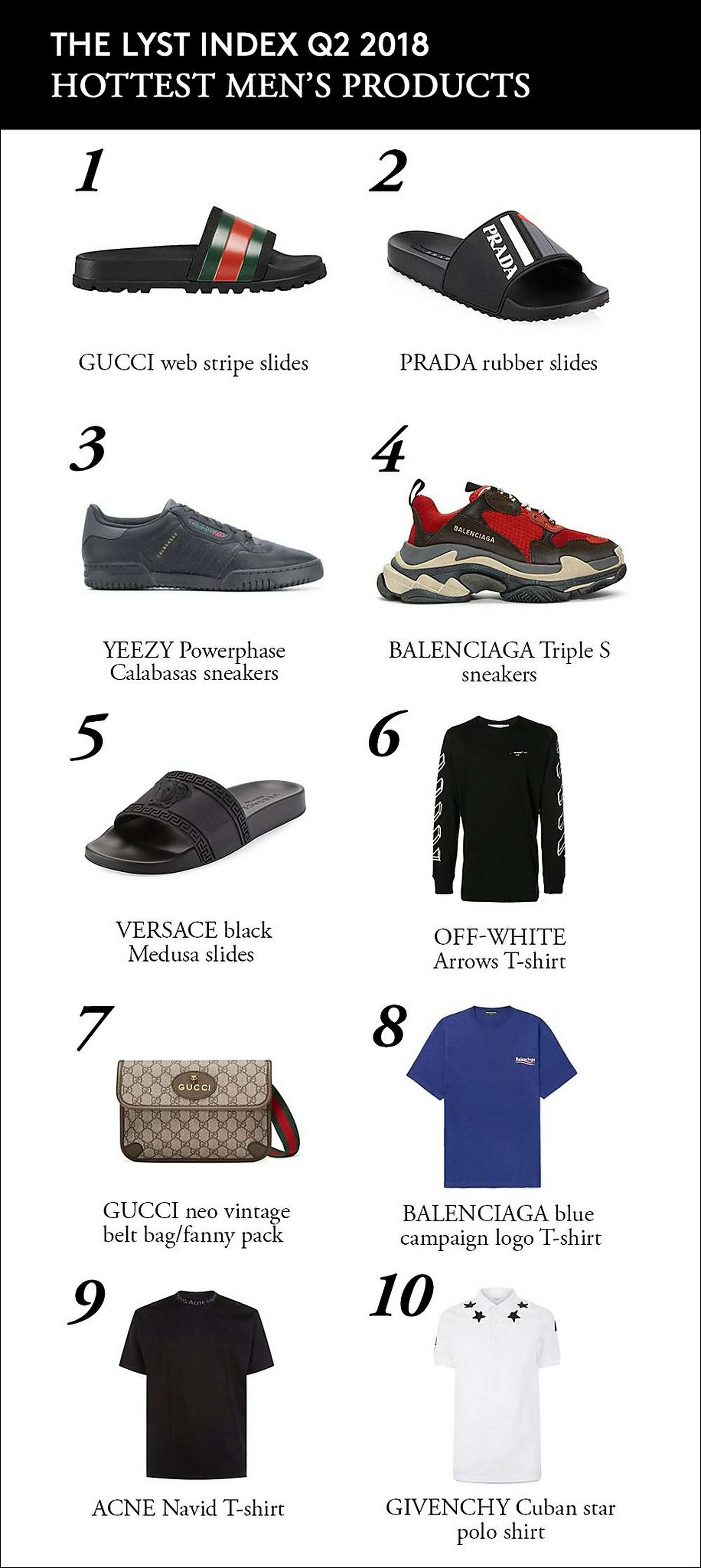 Style Radar: The top 5 ugly fashion trends, and when (if ever) they’re ...