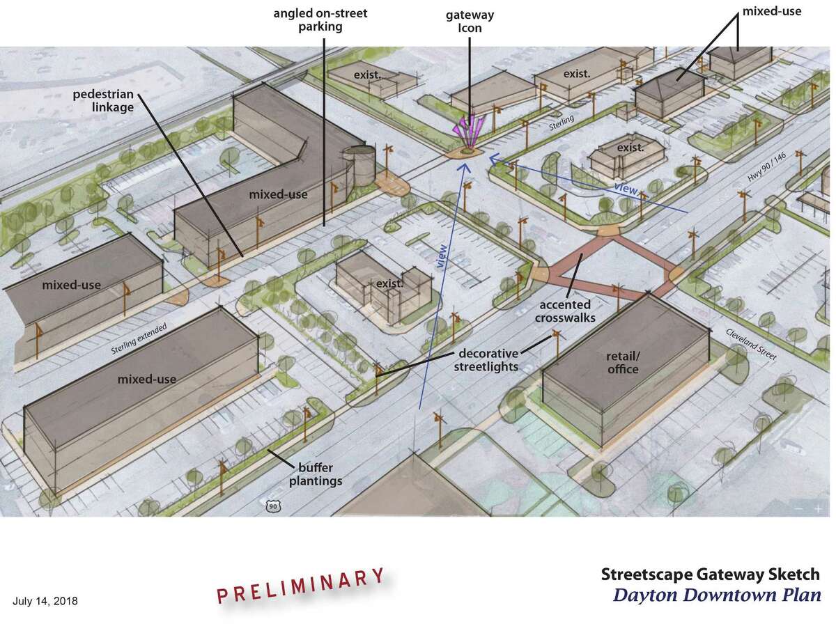 Dayton downtown revitalization plan gets final look