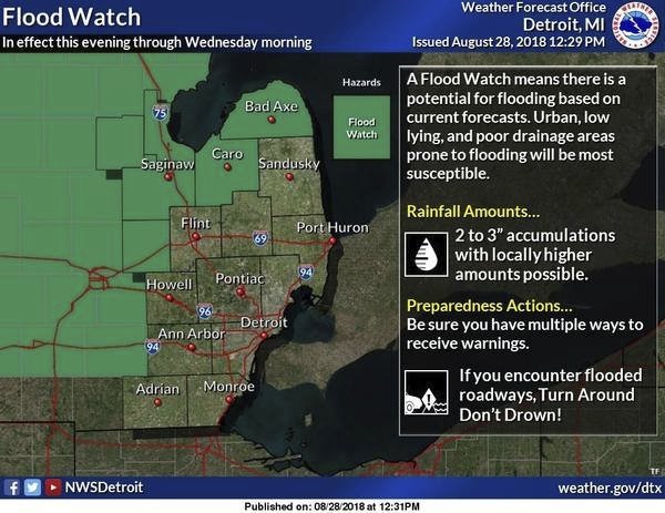 Heavy rain triggers Midland County flood watch