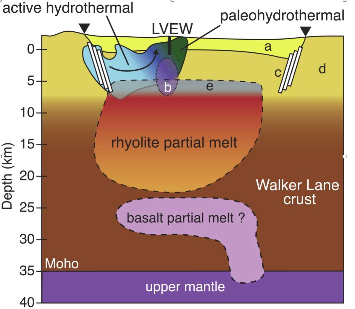 California supervolcano may be as dangerous as Yellowstone's