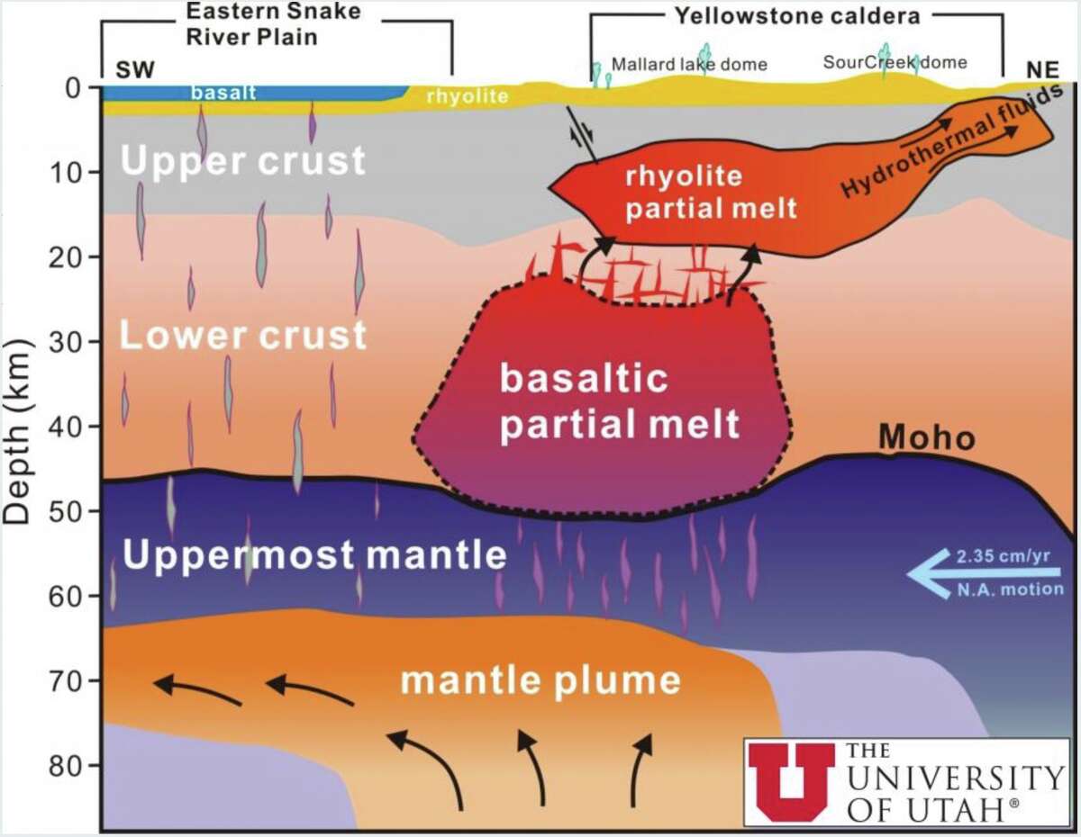 California supervolcano may be as dangerous as Yellowstone's
