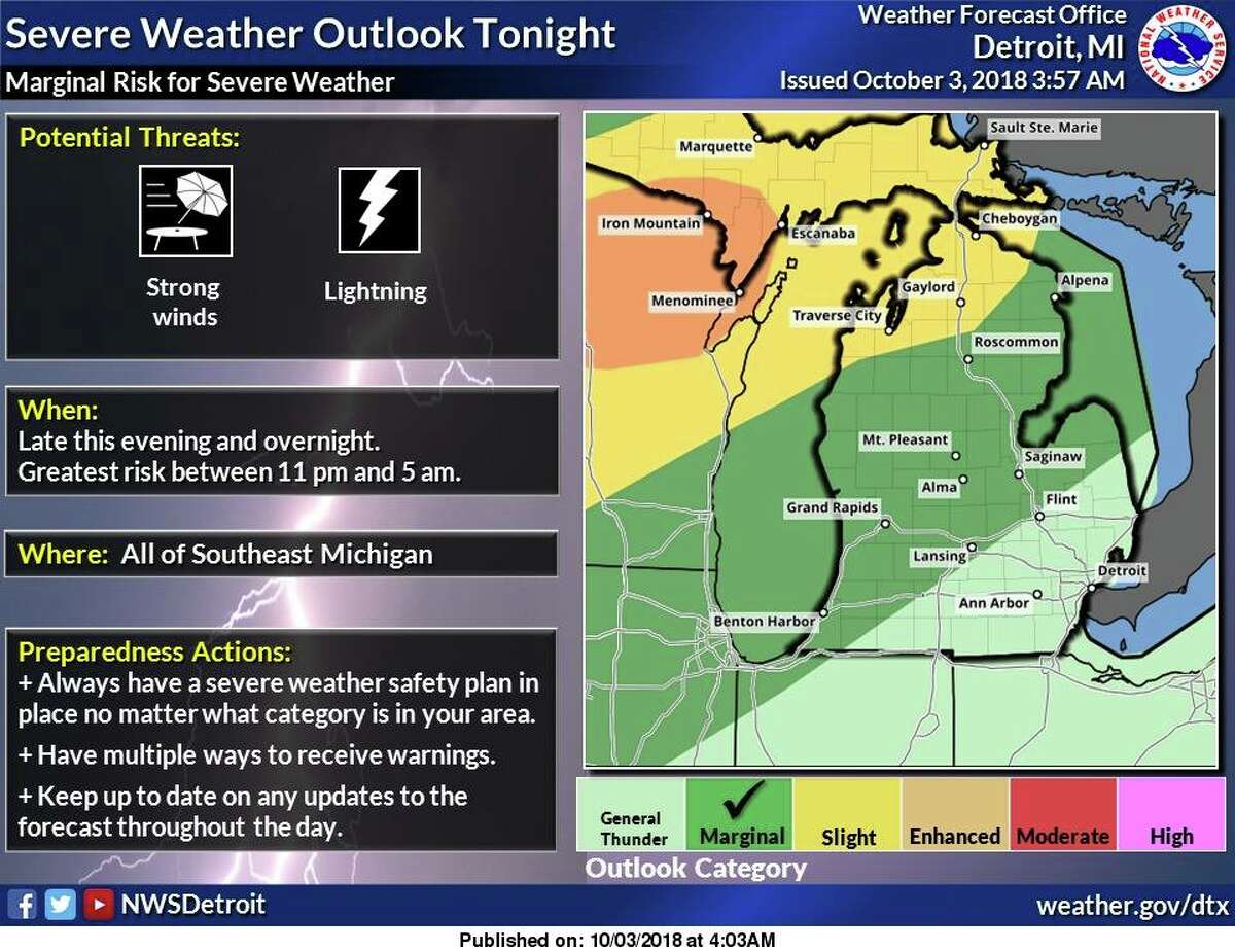 60 Mph Winds Lightning Thunderstorms Likely Tonight 60-mph-winds-lightning-thunderstorms-likely-tonight