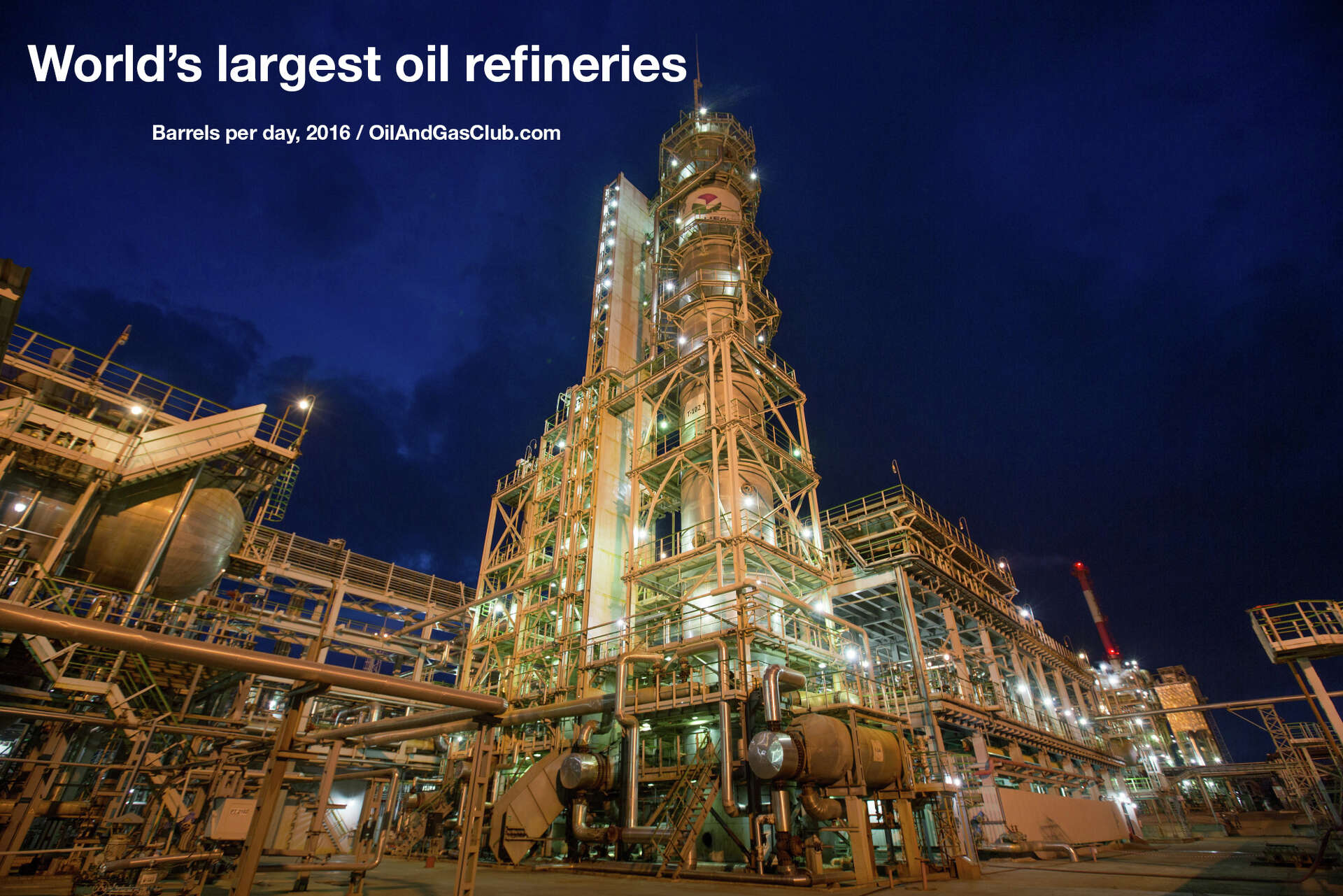 Marathon Petroleum to invest $1.2B in Galveston Bay refinery